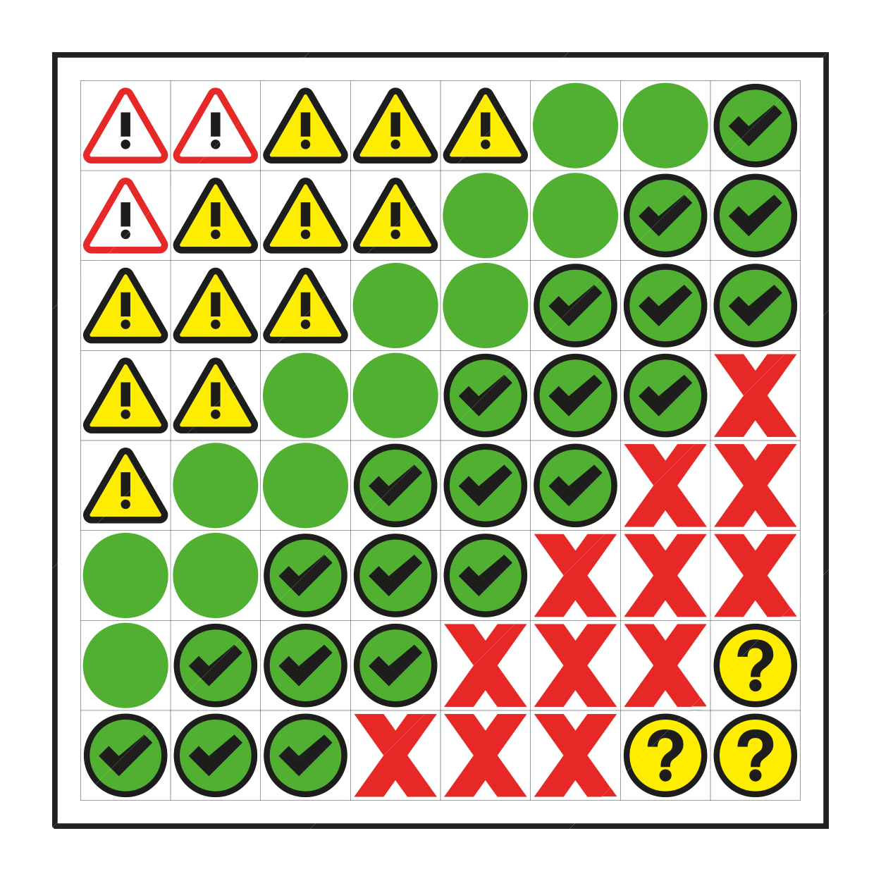 Benefits of Magnetic Indicators in a LEAN Visual System. - Magiboards USA