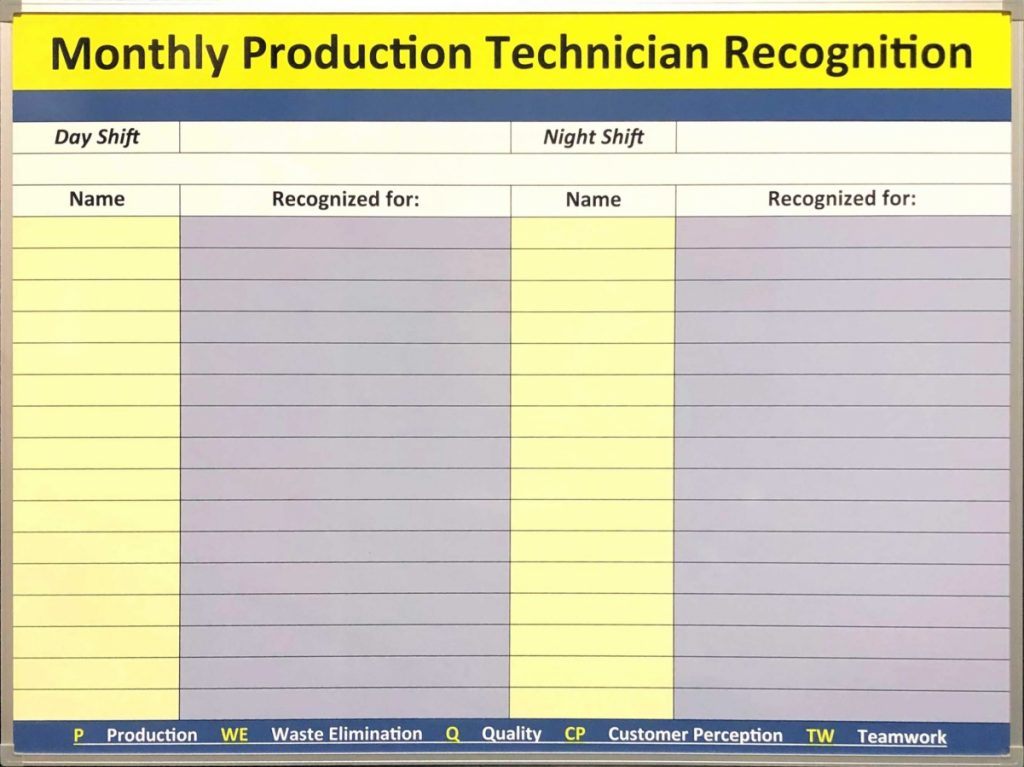 Lean Manufacturing Custom Printed Whiteboards - Magiboards USA