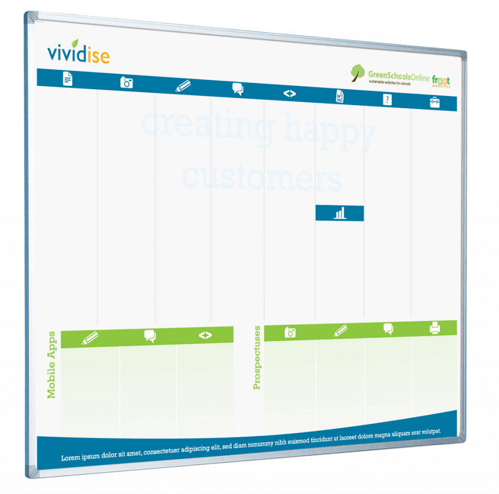 Education Custom Printed Whiteboards - Magiboards USA