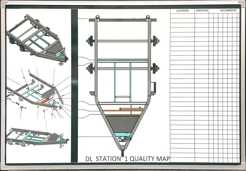 General Planner and Tracking Custom Printed Whiteboards - Magiboards USA