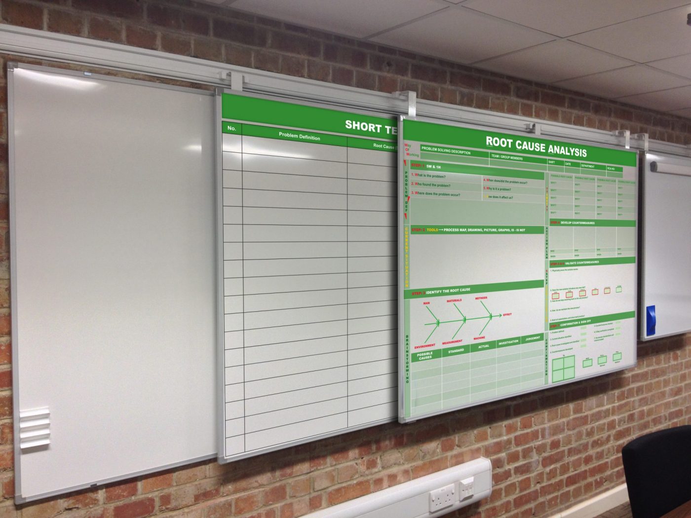 Sliding Whiteboard Rail System | MagiRail Track System - Magiboards USA