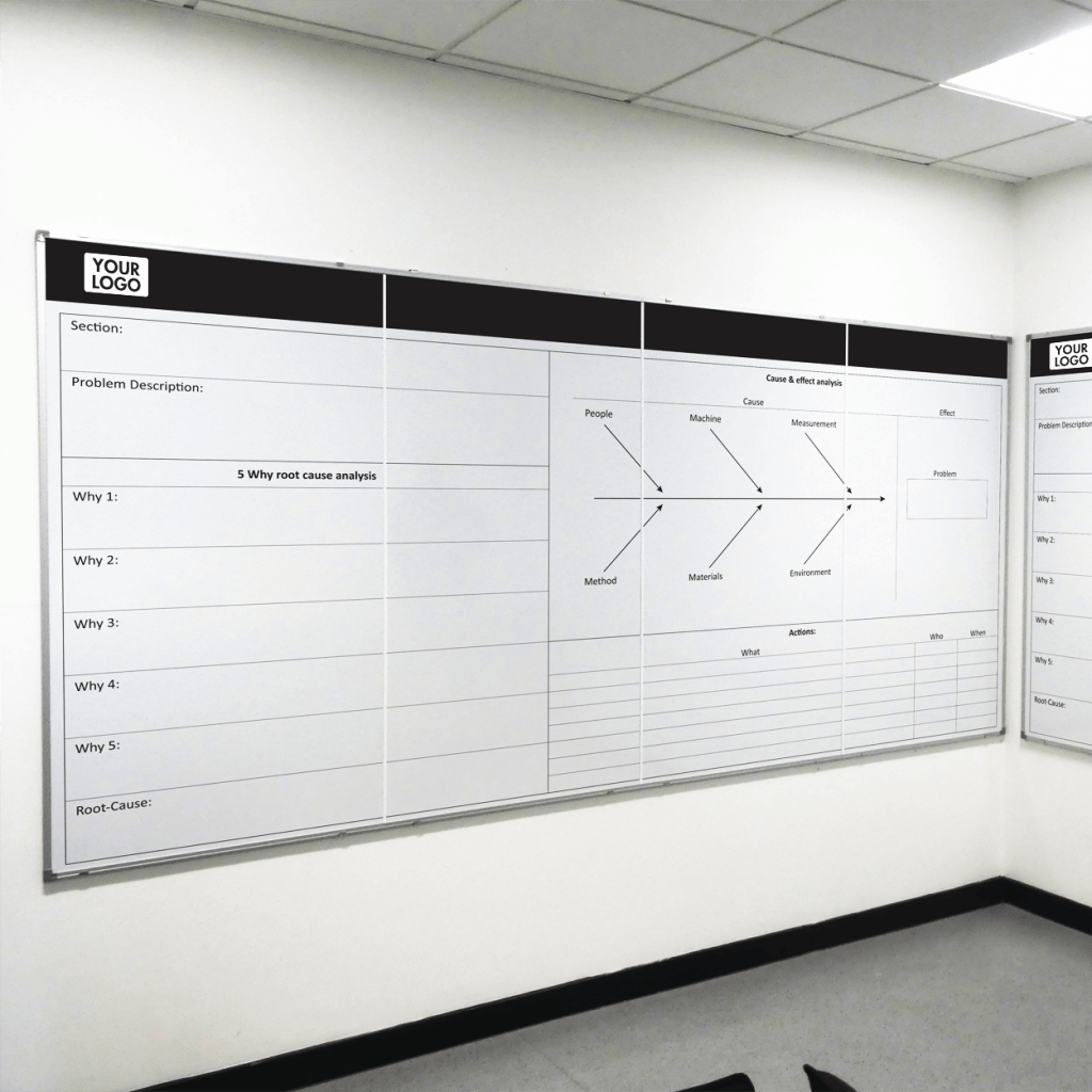 Large Cut and Join Whiteboards | Dry Erase Whiteboard Panels ...