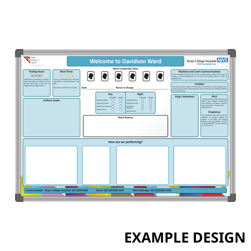 Custom Magnetic Board | Printed Dry Erase Board