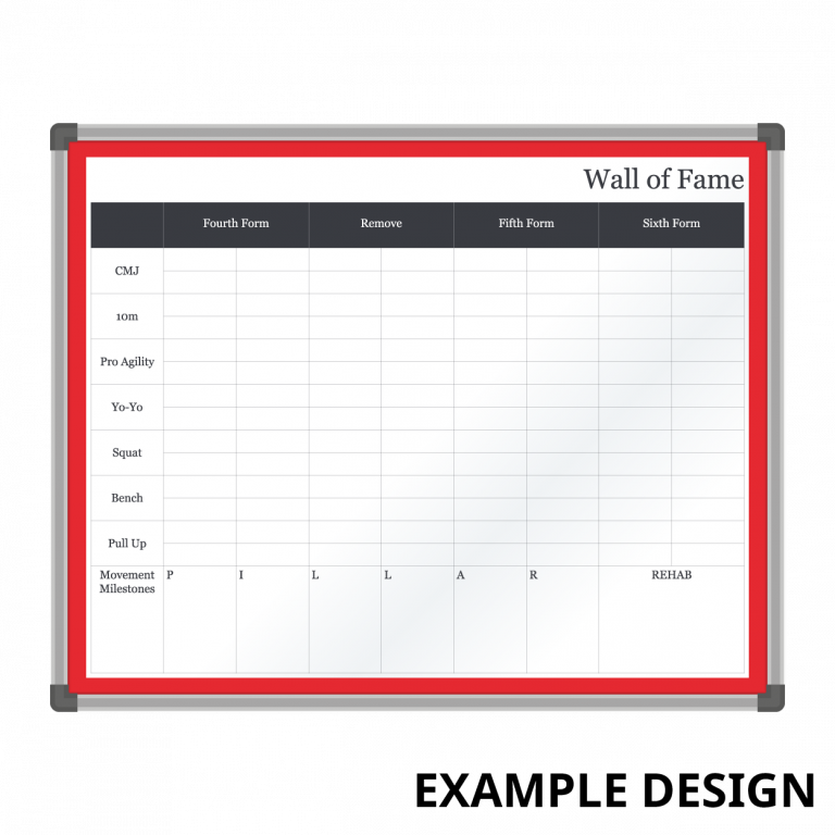 Custom Magnetic Board | Printed Dry Erase Board