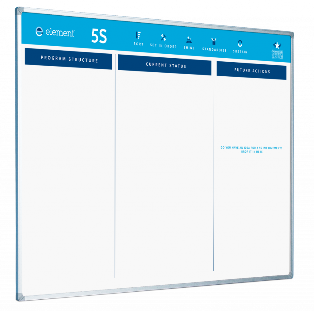 5S Board 6' x 4' - Magiboards USA