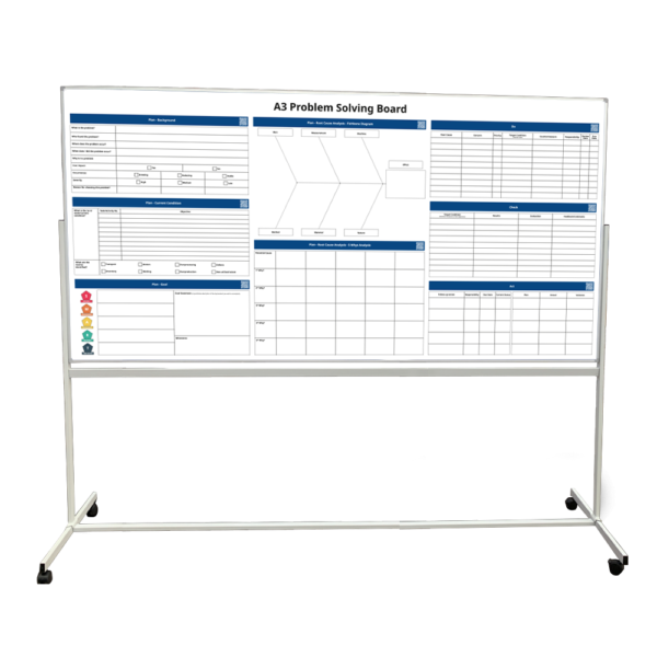 Mobile A3 Problem solving whiteboard - Magiboards USA