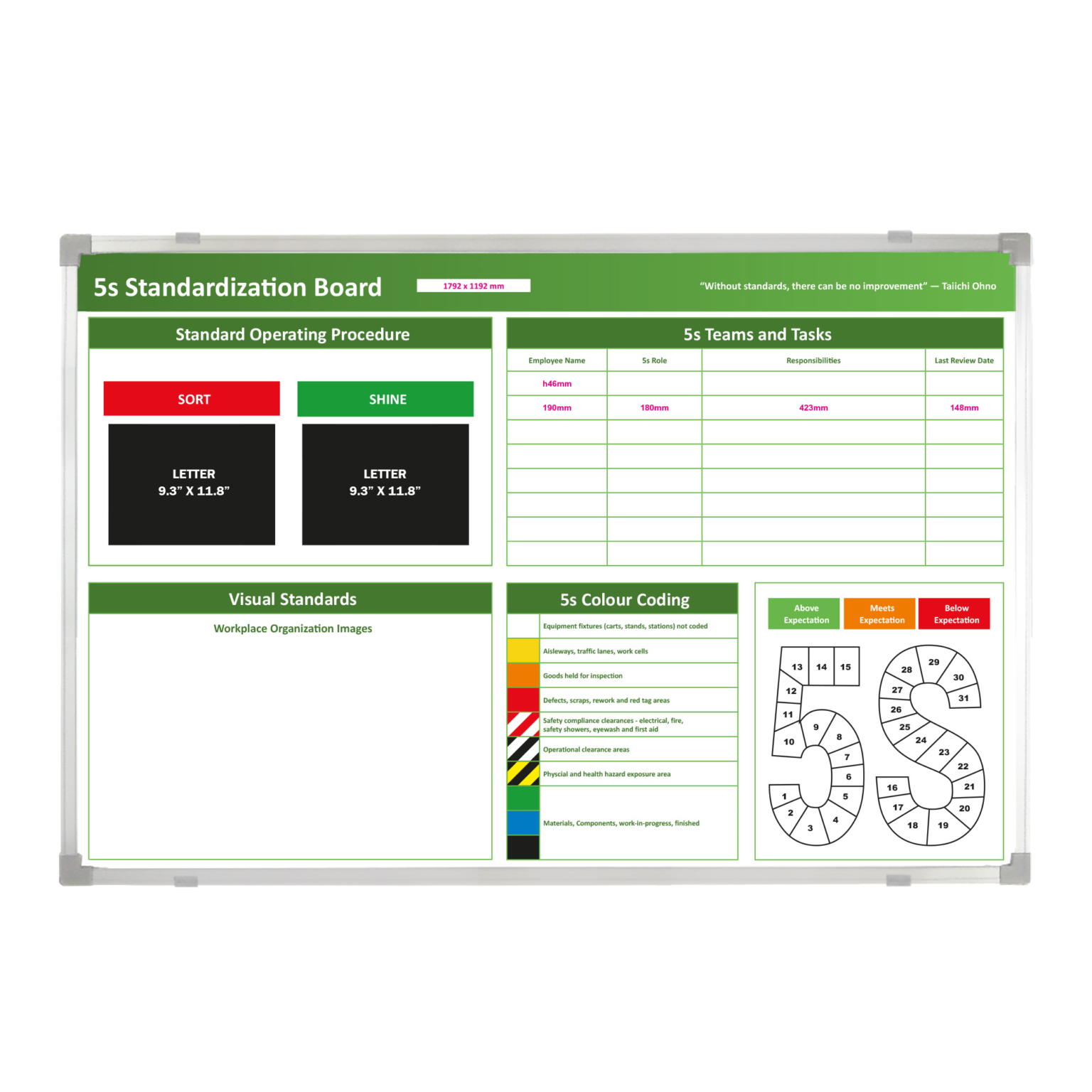 5S Standardization Magnetic Whiteboard Aluminum Frame – Magiboards USA