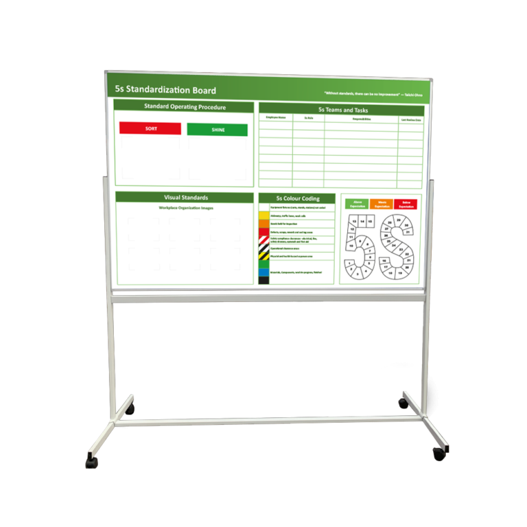 Mobile Double Sided 5S Standardization Whiteboard on a Sturdy Stand ...