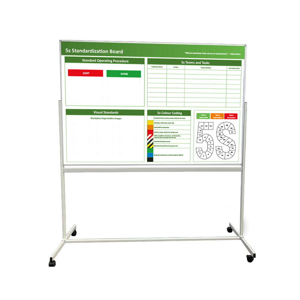 Mobile Double Sided 5S Standardization Whiteboard on a Sturdy Stand ...