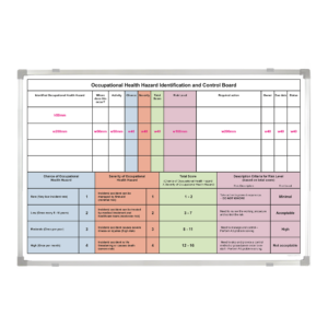Occupational Health Hazard Identification & Control - Magiboards USA