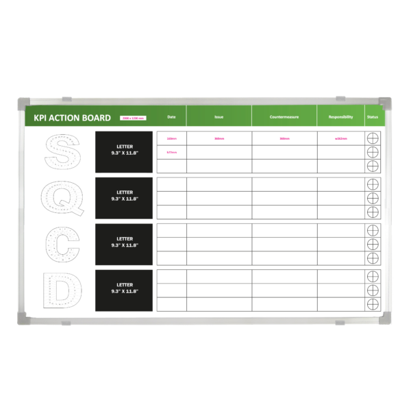 KPI Action Board - Magiboards USA