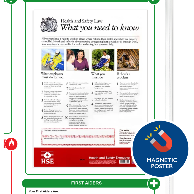 Health & Safety Board with HSE Magnetized A2 Poster – Magiboards USA