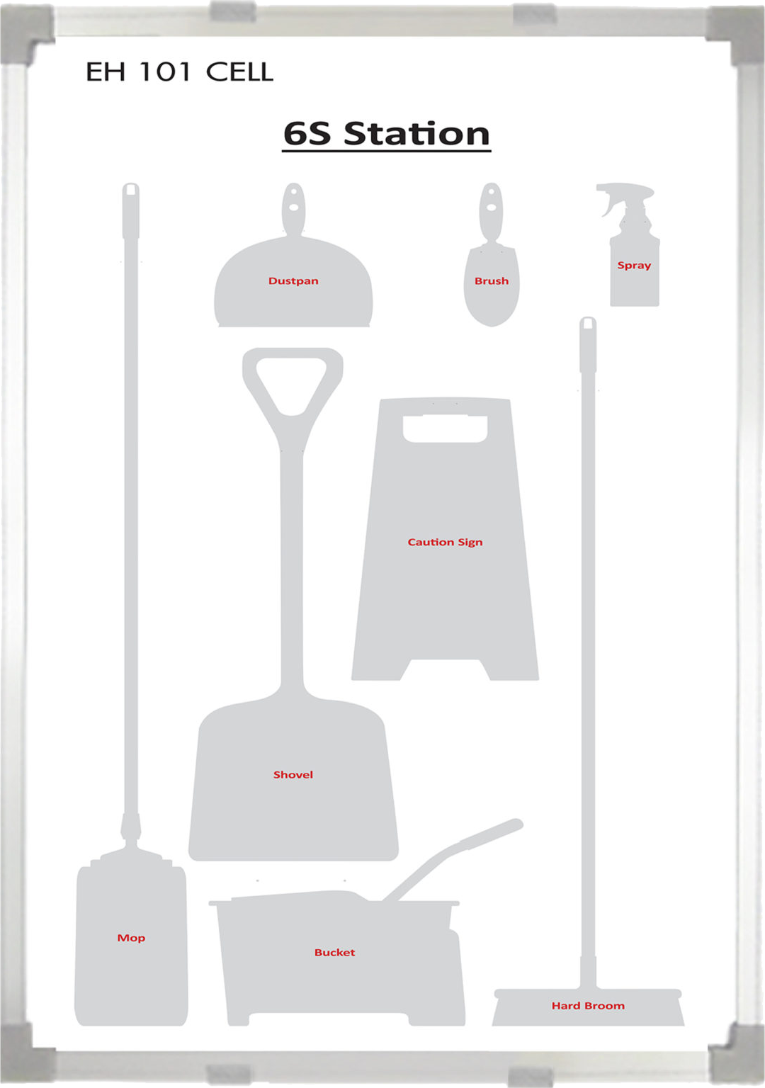 Lean Manufacturing Production Boards | Visual Boards