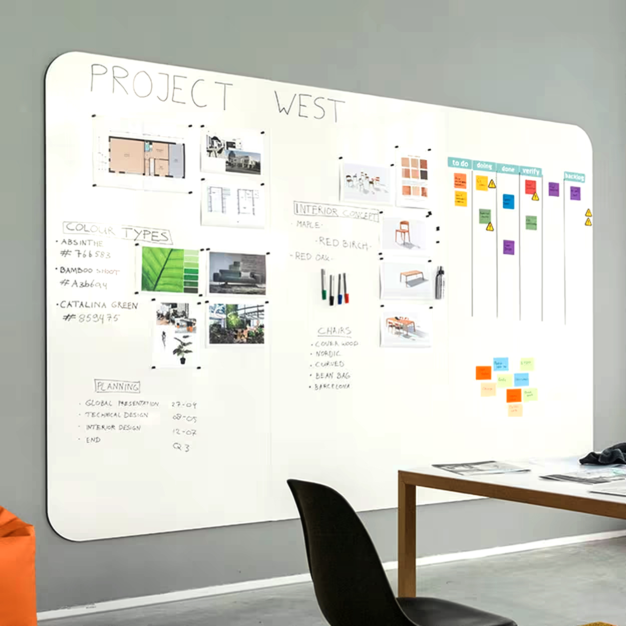 How to use a Scrum Kit on Whiteboard - Magiboards USA