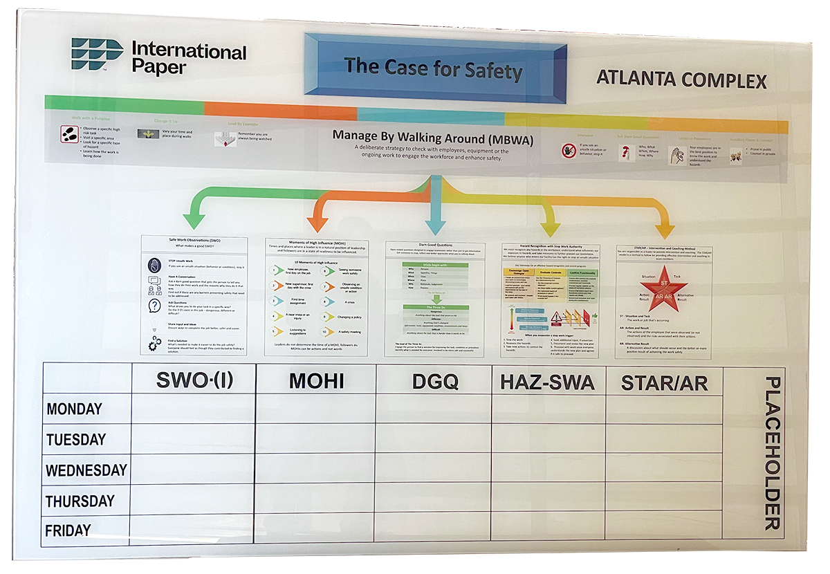 Printed Magnetic Receptive Glass Boards – Magiboards USA
