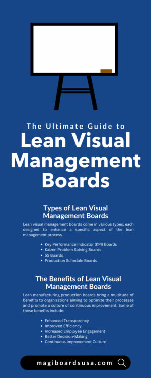 The Ultimate Guide to Lean Visual Management Boards – Magiboards USA