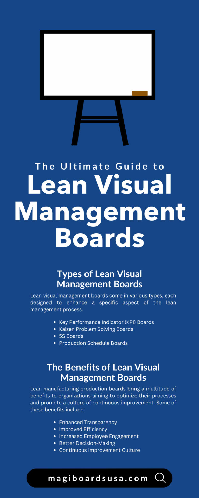 The Ultimate Guide to Lean Visual Management Boards – Magiboards USA