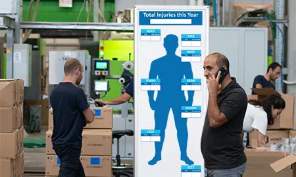 The Ultimate Guide to Lean Visual Management Boards