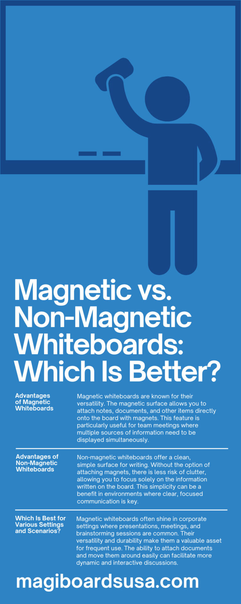 Magnetic vs. Non-Magnetic Whiteboards: Which Is Better? – Magiboards USA