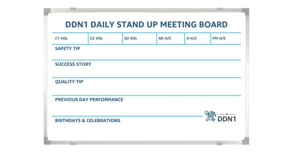 Lean Whiteboards for Daily Stand-Up Meetings: Best Practices ...