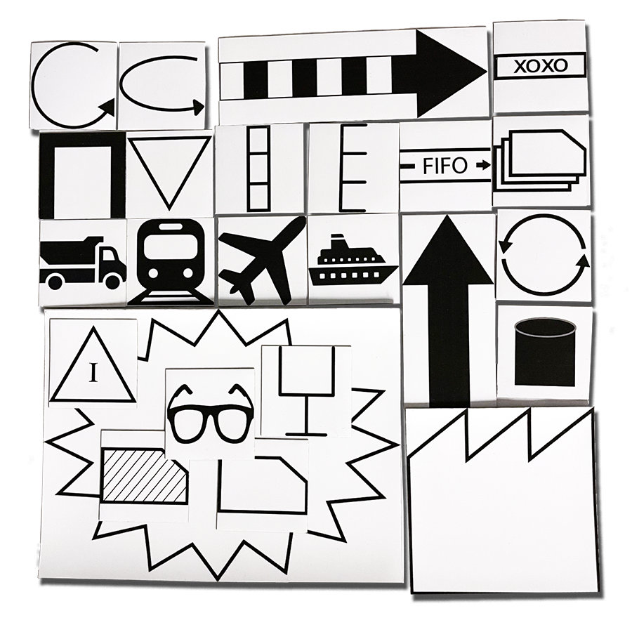 Value Stream Mapping Kit - Magiboards USA