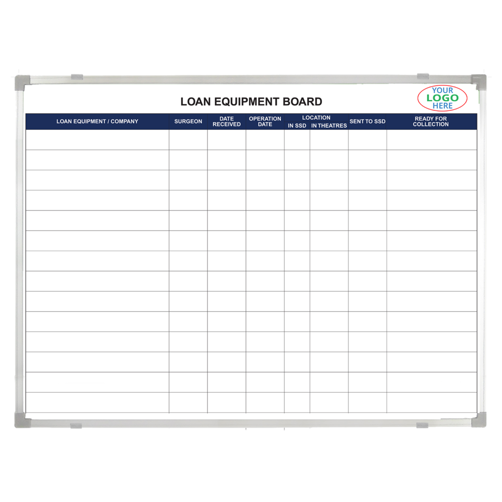 Problem Solving A3 & 8D – Magiboards USA