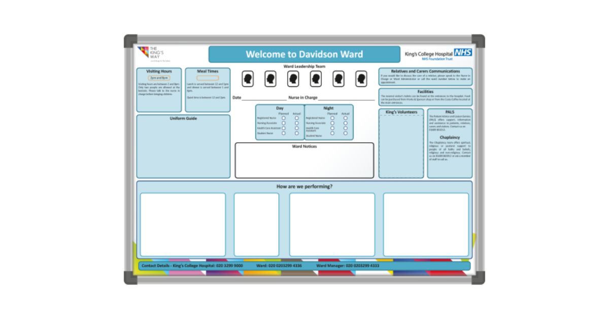 Ways To Use Whiteboards in Patient Rehabilitation Programs