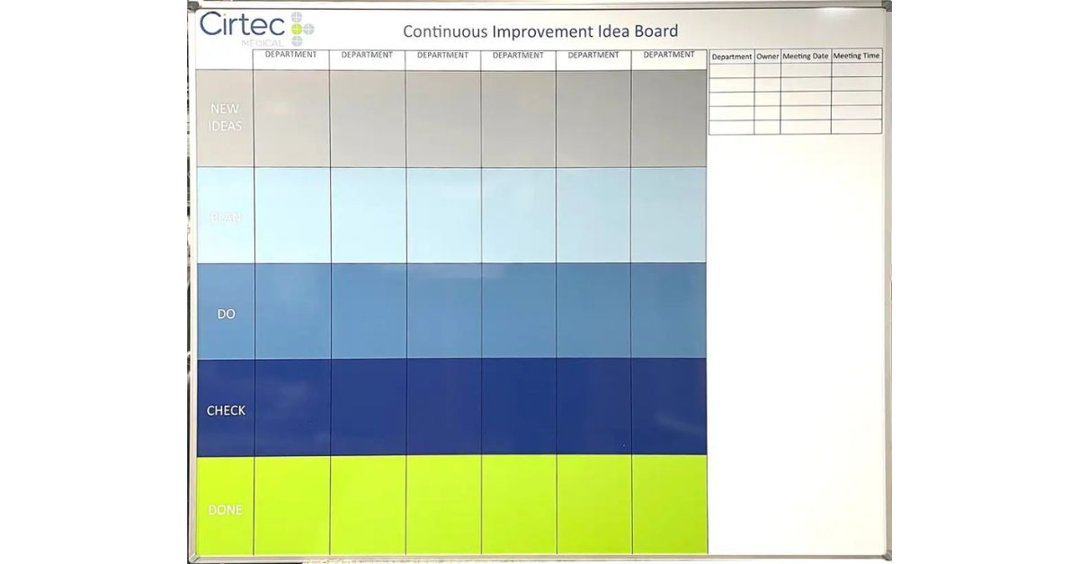 The Benefits of Whiteboards in Interior Design Studios – Magiboards USA