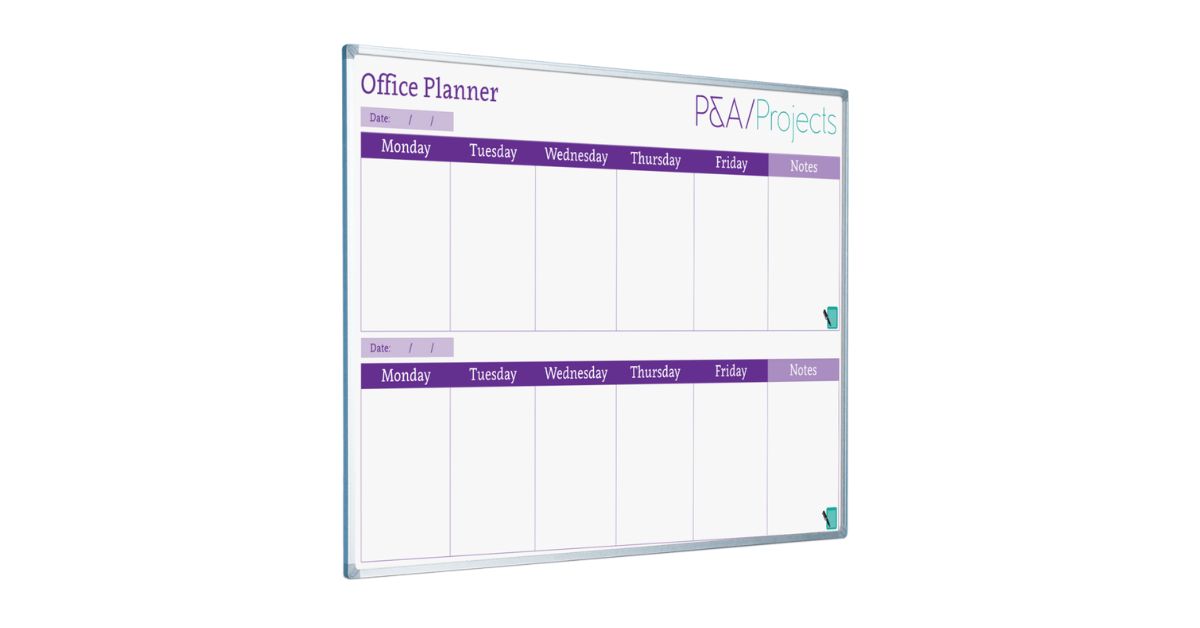 Using Whiteboards To Plan Product Launches